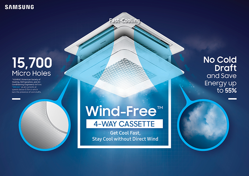 ម៉ាស៊ីនត្រជាក់សាមសុង Wind-free 4 Way Cassette ...